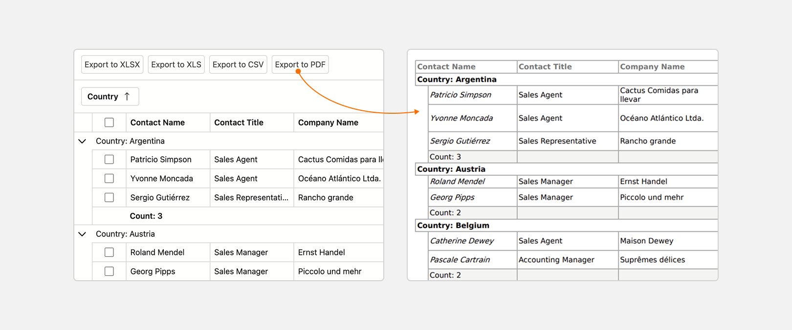 v25.1 Release Notes | Blazor | DevExpress Documentation