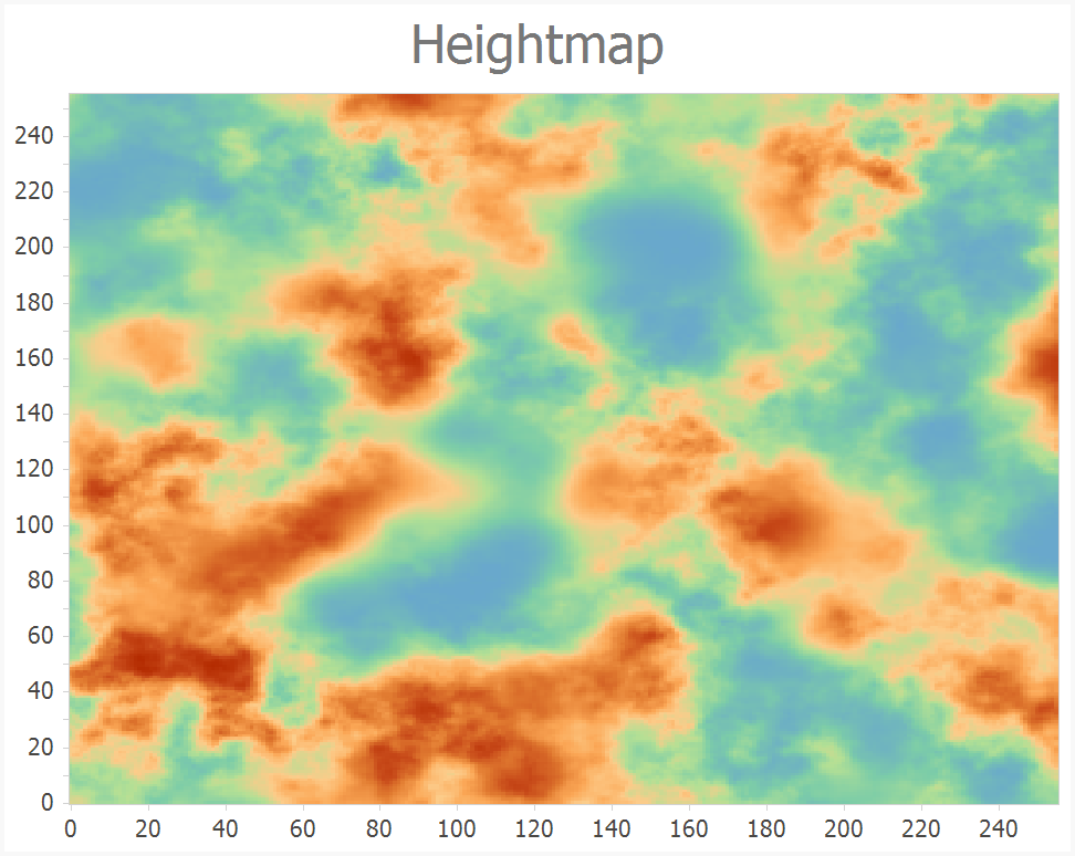 HeatmapRangeColorProvider Class | Cross-Platform Class Library | DevExpress Documentation