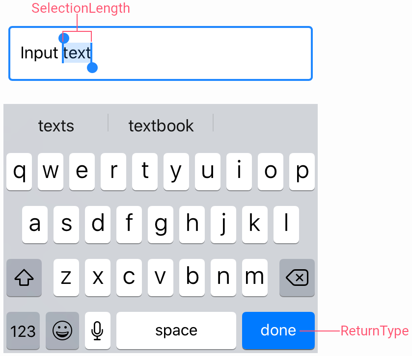 TextEdit Class | .NET Multi-platform App UI | DevExpress Documentation