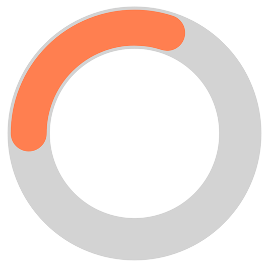 Devexpress Radial Progress Bar For Net Maui Net Multi Platform App Ui Devexpress Documentation 1016