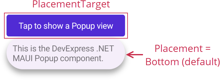 DXPopup Class | .NET Multi-platform App UI | DevExpress Documentation
