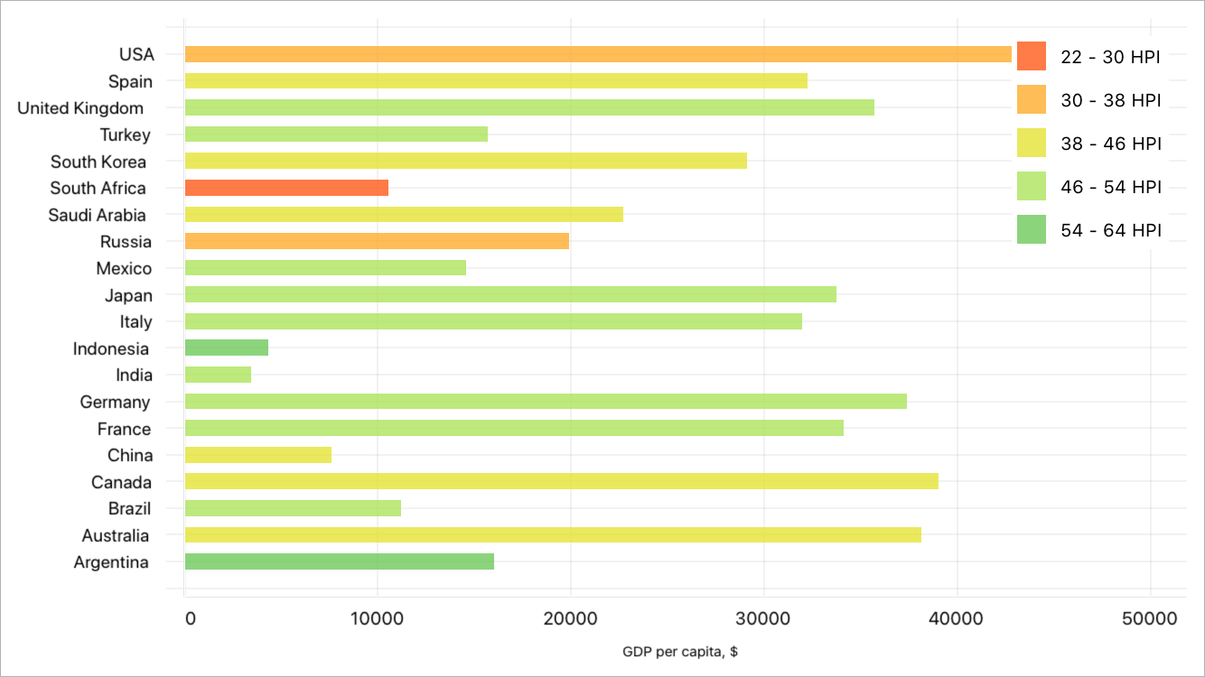 Colorize Series Points Mobile Ui Controls Devexpress Documentation 6889