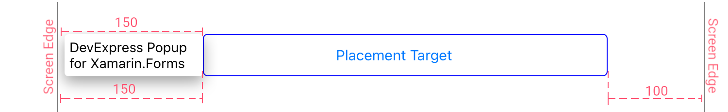 Dxpopup Class Mobile Ui Controls Devexpress Documentation