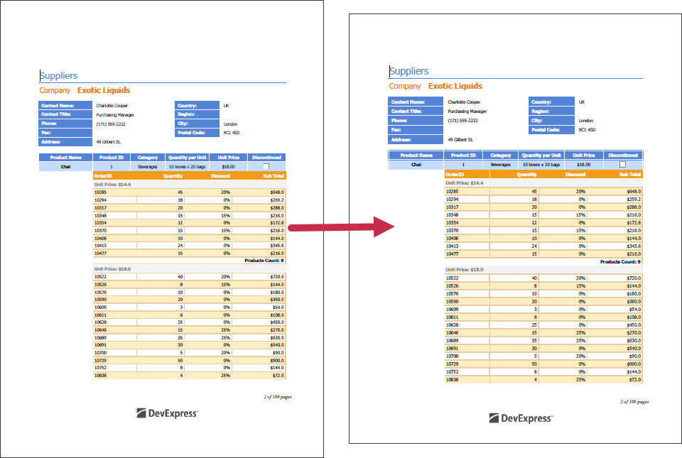 Organize Pages in PDF Documents | Office File API | DevExpress ...