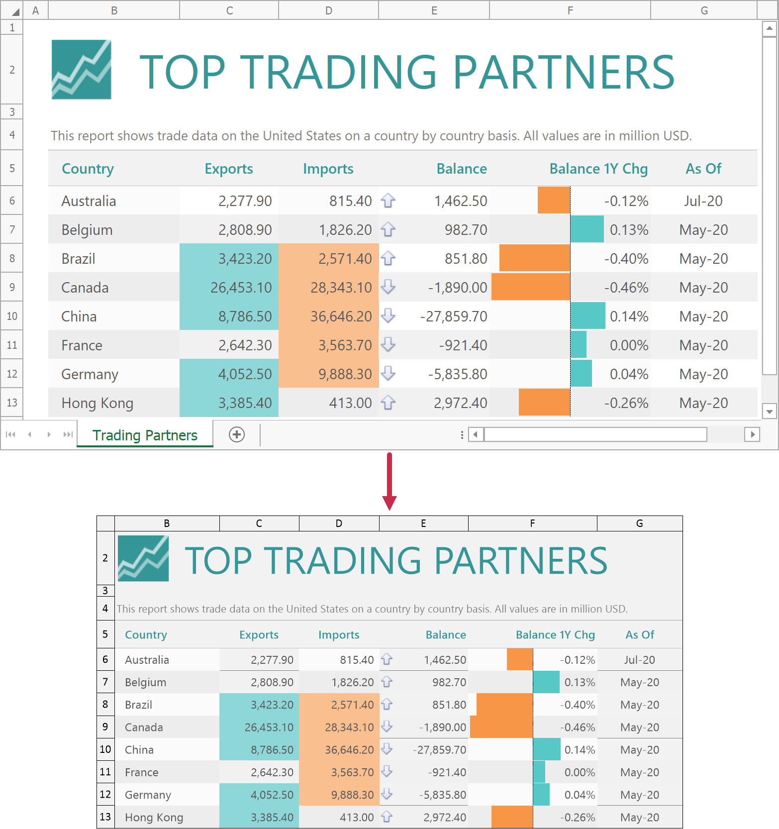 How to: Generate a Thumbnail Image from a Worksheet | Office File API ...