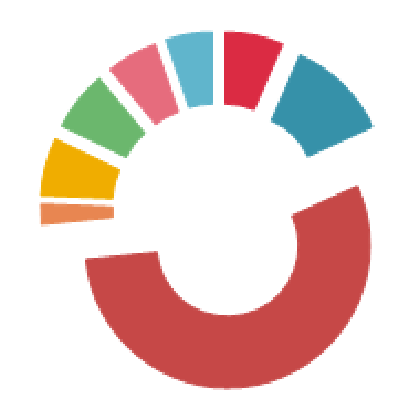 TdxChartExplodedValueOptions.Distance Property | VCL | DevExpress ...