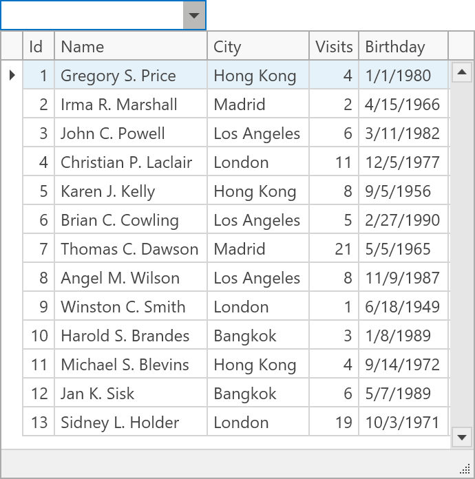 Lookupedit Class Wpf Controls Devexpress Documentation 2630