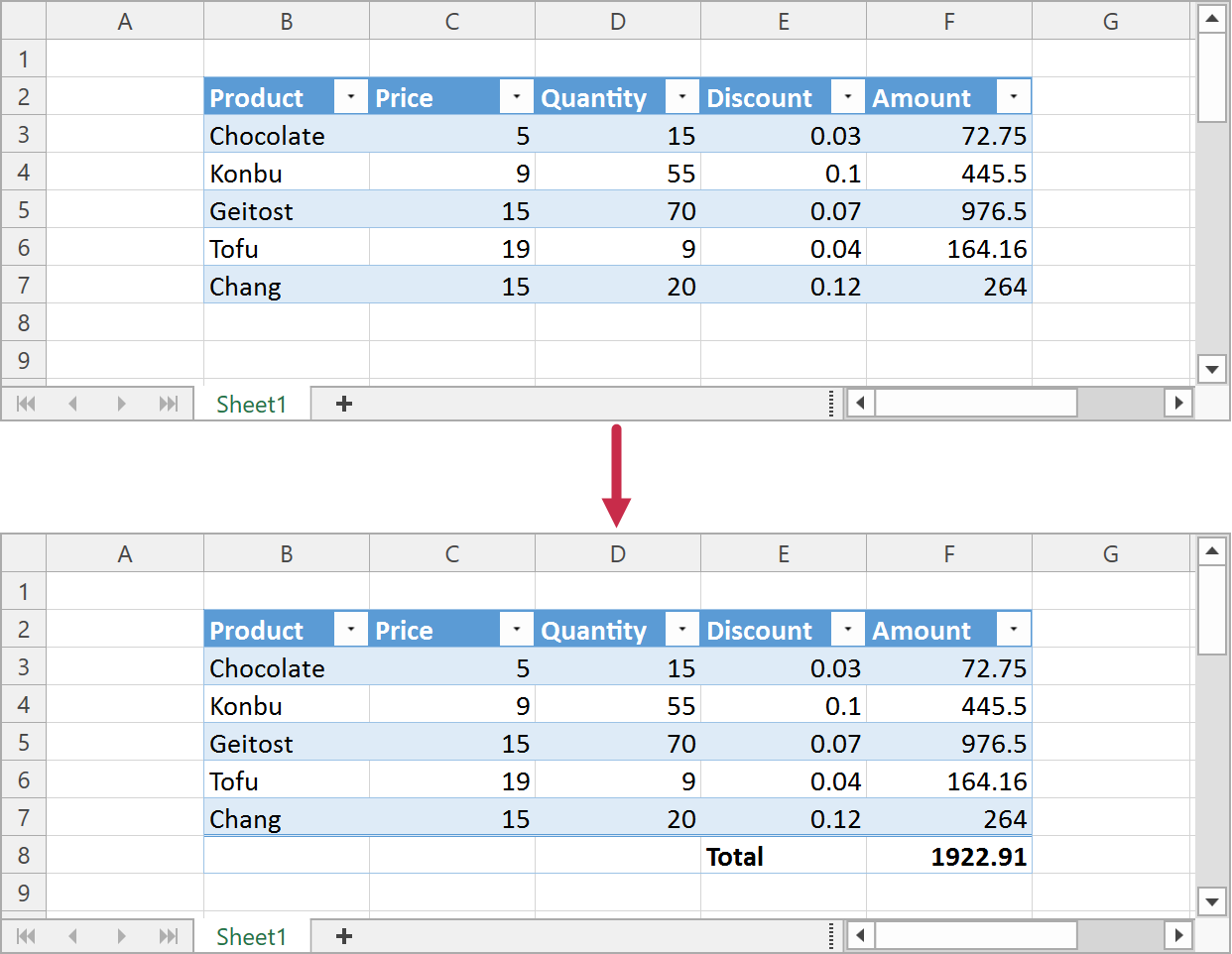 Spreadsheet Tables Wpf Controls Devexpress Documentation 6266