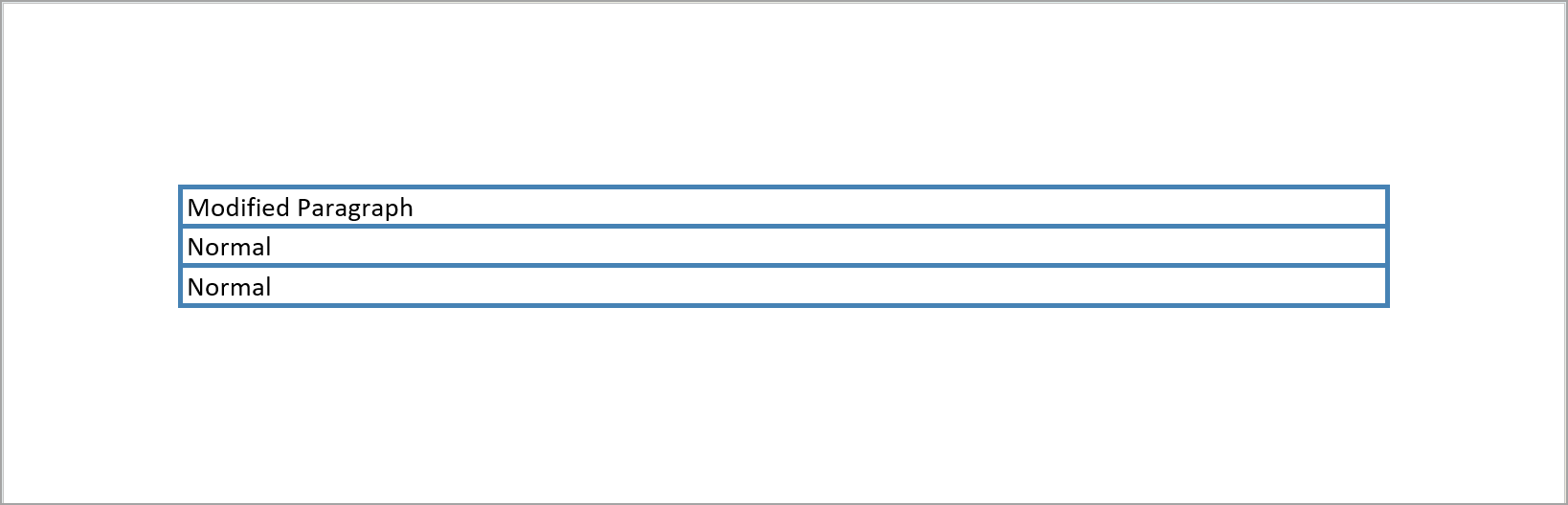 Paragraphs in Rich Text Documents | WPF Controls | DevExpress Documentation