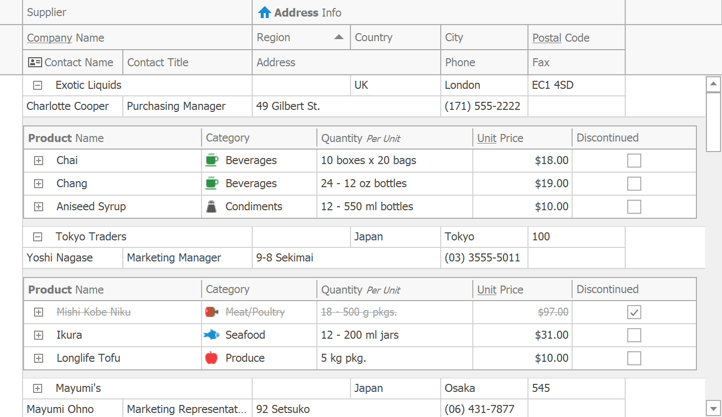 GridOptionsDetail.ShowDetailTabs Property | WinForms Controls ...