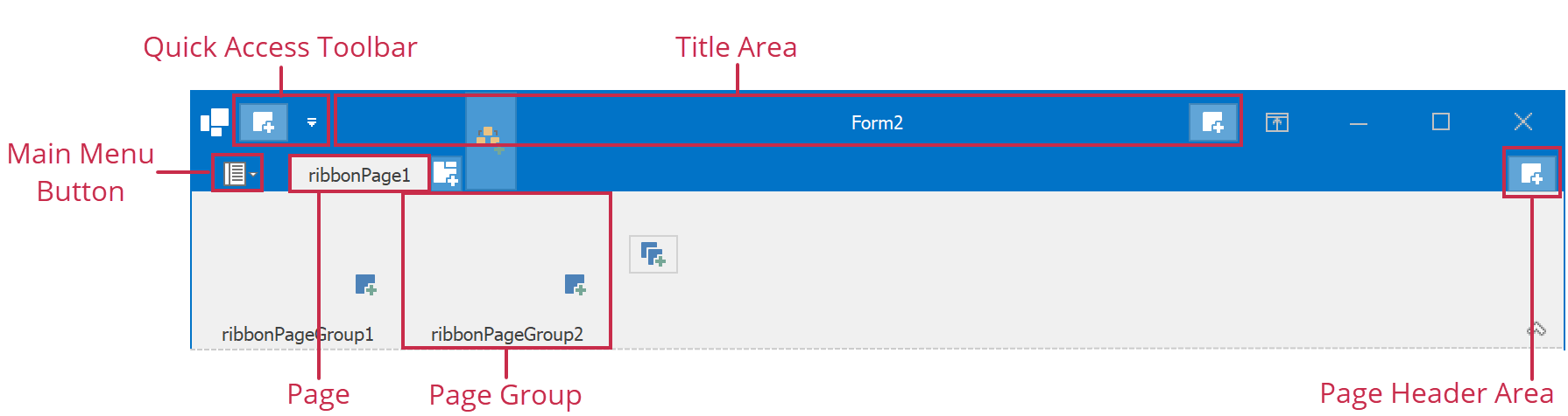Get Started Winforms Controls Devexpress Documentation