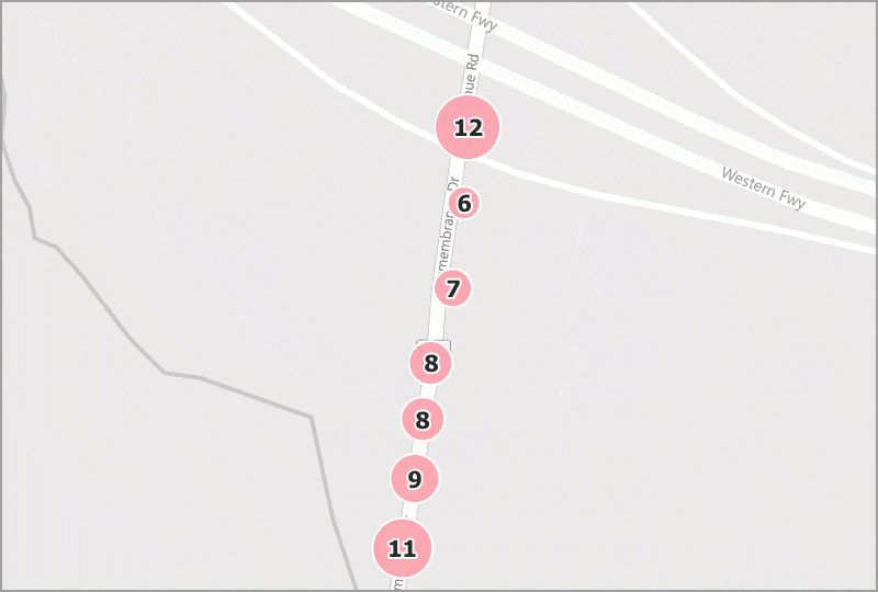 ExpandedClusterSourceLocationLayout Class | WinForms Controls ...