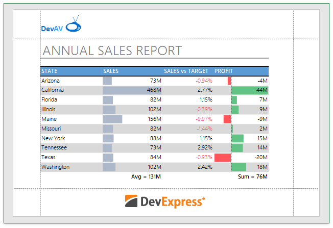 How To Add Headers And Footers To A Worksheet Printout WinForms Controls DevExpress 