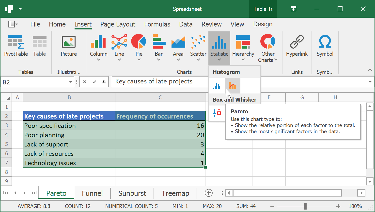 Spreadsheet Chart Overview Winforms Controls Devexpress Documentation
