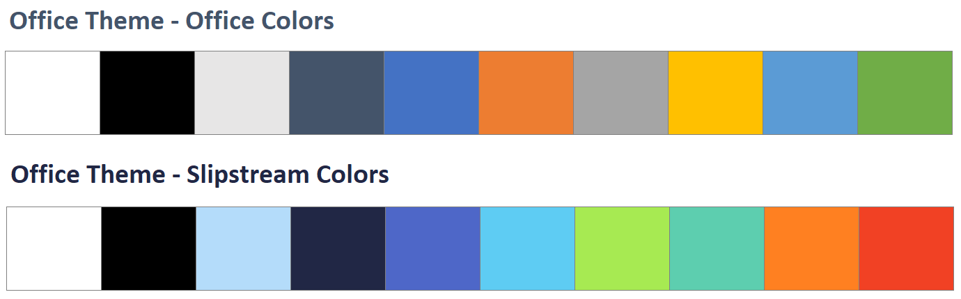 How to: Apply or Modify a Workbook Theme | WinForms Controls ...