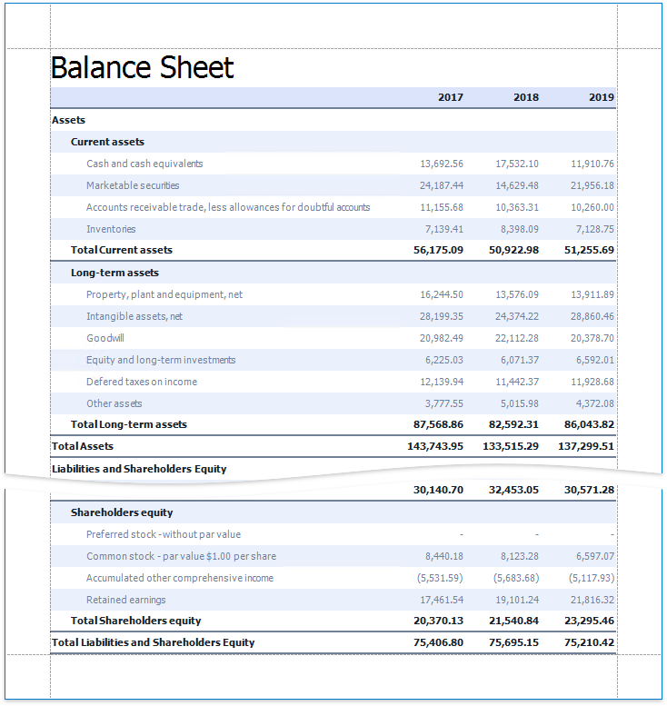 Create A Balance Sheet Reporting DevExpress Documentation
