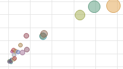 Data Presentation Basics | End-user Documentation | DevExpress ...