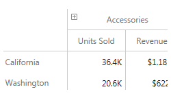 Data Presentation Basics | End-user Documentation | DevExpress ...