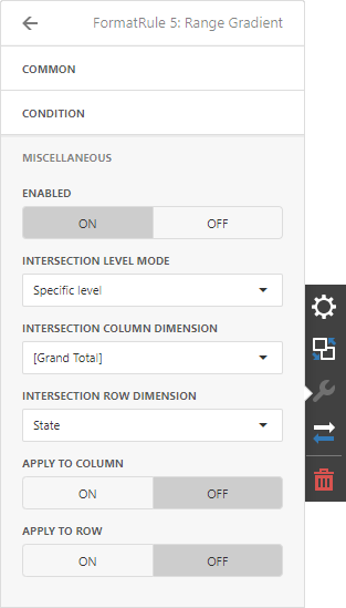 Conditional Formatting | End-user Documentation | DevExpress Documentation